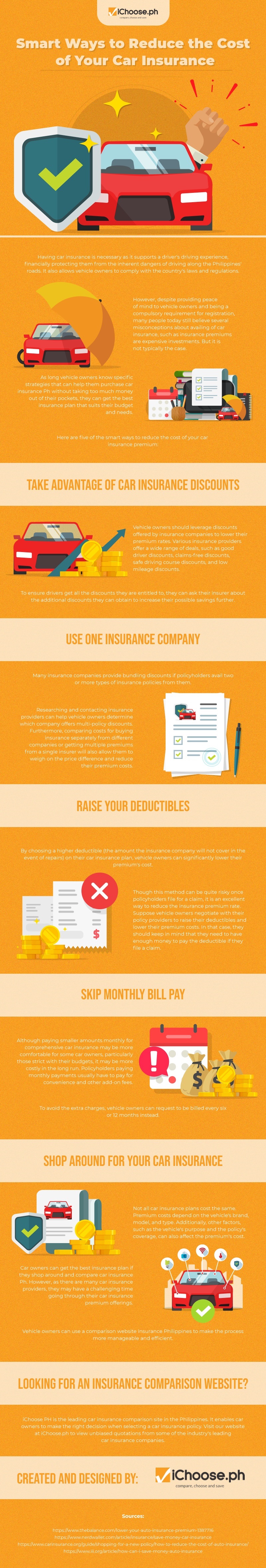Smart Ways To Reduce The Cost Of Your Car Insurance Infographic 